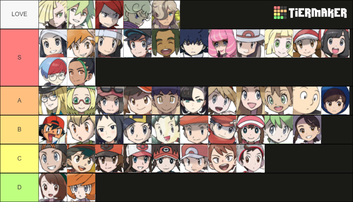 Pokemon Rivals and Protagonists Tier List (Community Rankings) - TierMaker