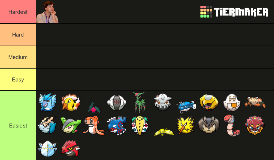 Goofy Legends boss teirlist Tier List (Community Rankings) - TierMaker