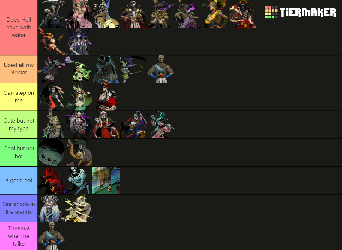 Hades Character Rating Tier List Community Rankings TierMaker
