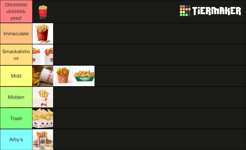 Fast food Tier List (Community Rankings) - TierMaker