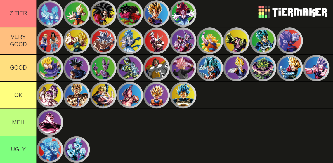 Dragon Ball Legends Legends Limited Tier List (Community Rankings ...