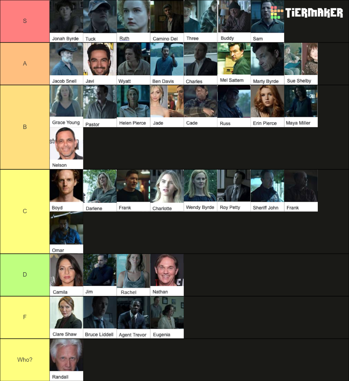 All of the Ozark Characters Tier List (Community Rankings) - TierMaker