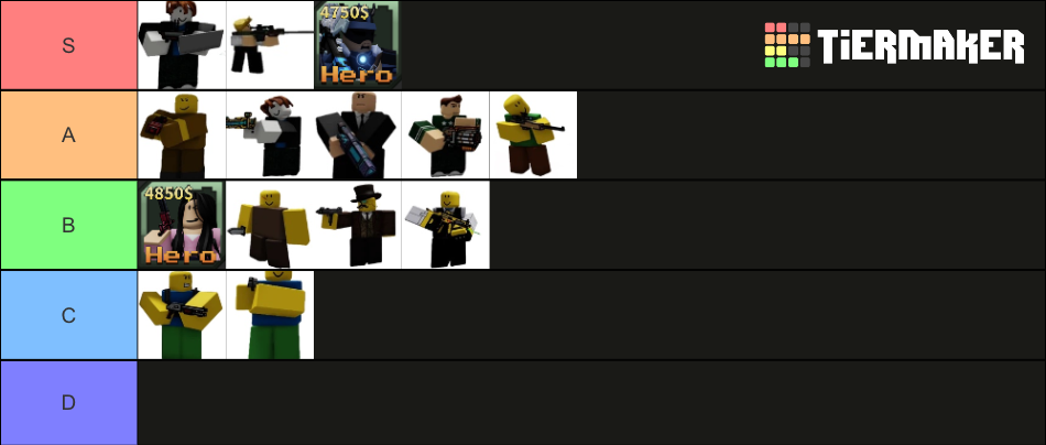 every character in pixelgun td Tier List (Community Rankings) - TierMaker