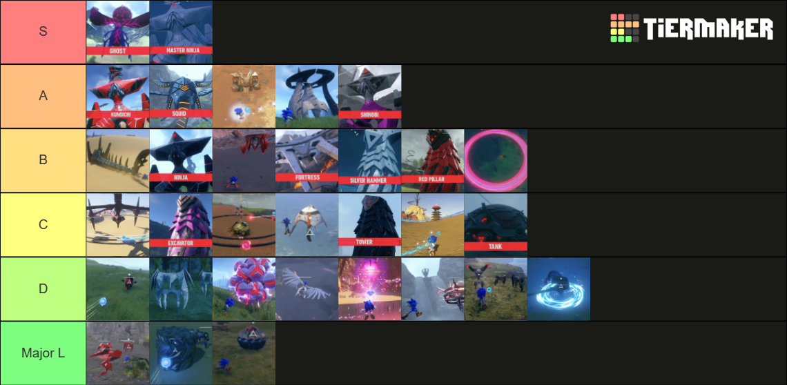 Enemies of Sonic Frontiers Tier List (Community Rankings) - TierMaker