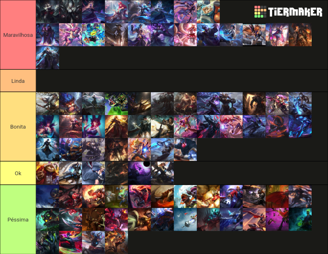 League of Legends Legendary Skins (Dezember 2022) Tier List (Community ...