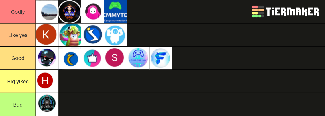 Fall guys YouTubers ranked Tier List (Community Rankings) - TierMaker