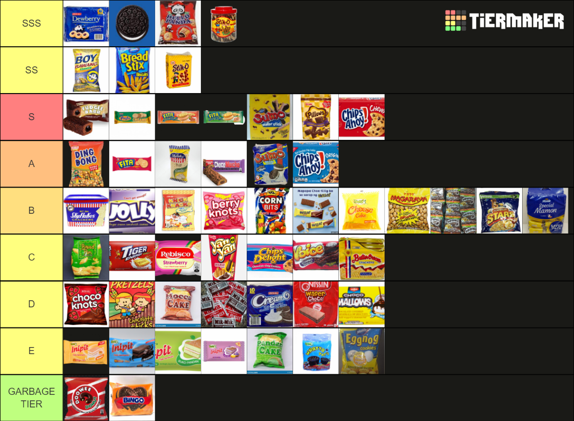 NFC Recess Snacks Tier List (Community Rankings) - TierMaker