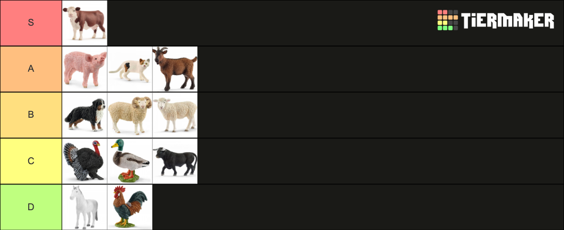 Farm animals Tier List (Community Rankings) - TierMaker