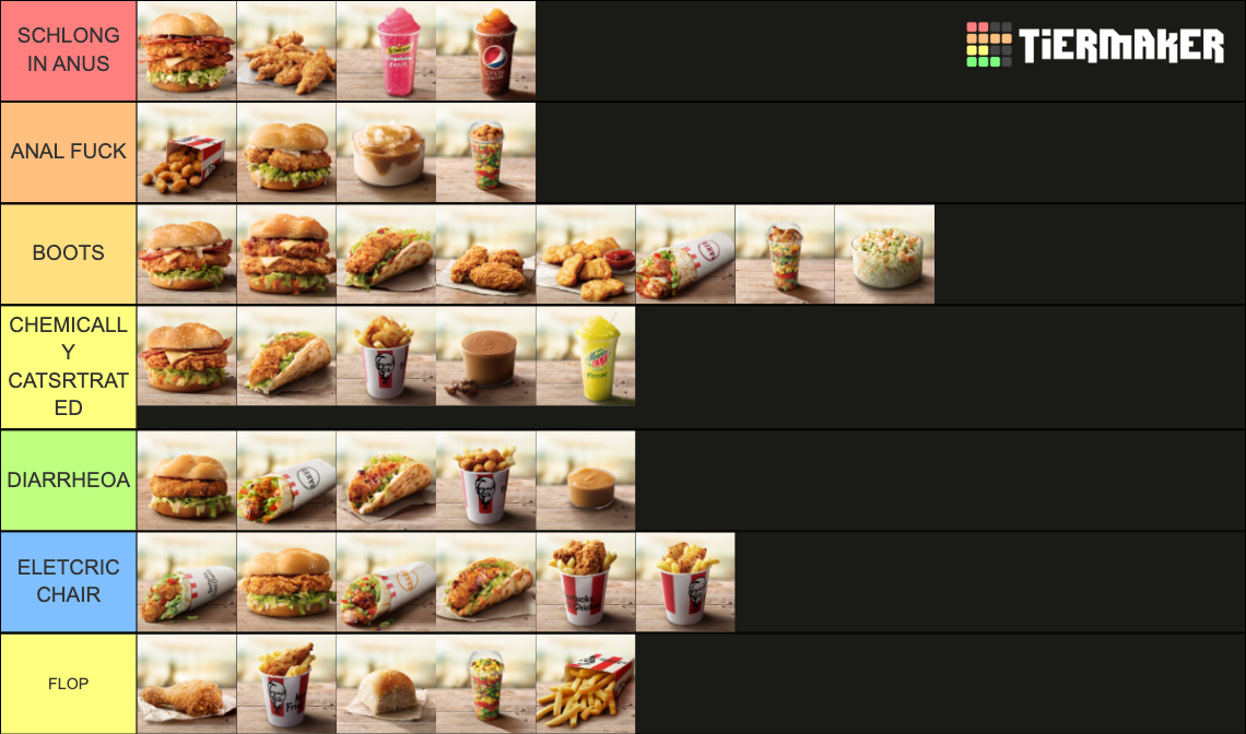 KFC AUS Menu Tier List (Community Rankings) - TierMaker