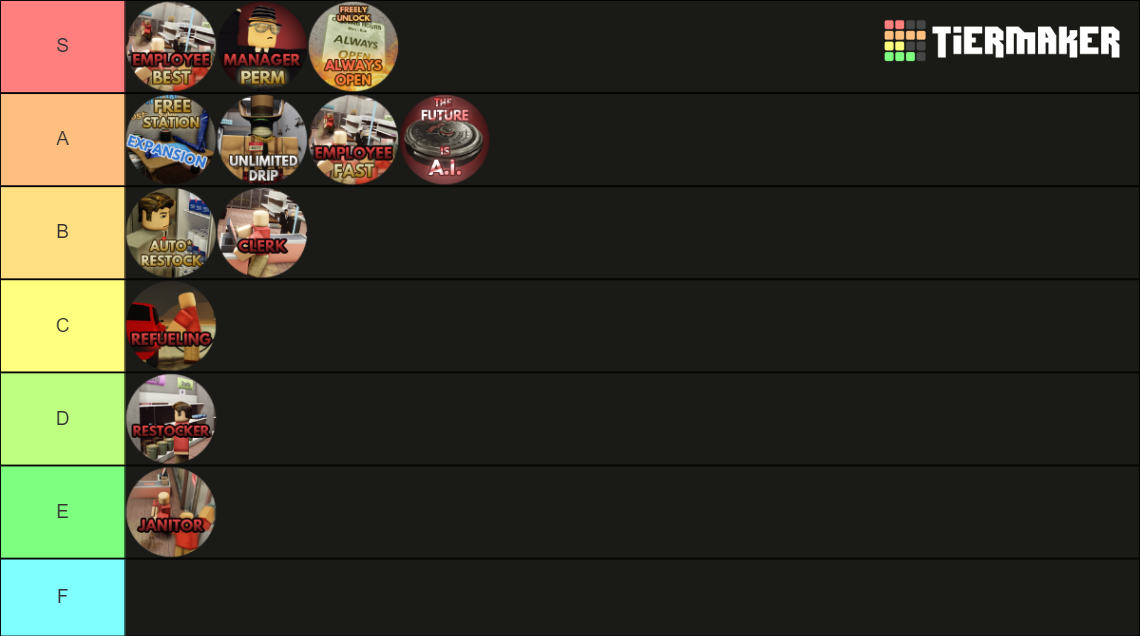 GSS SIMULATOR GAMEPASSES Tier List (Community Rankings) - TierMaker