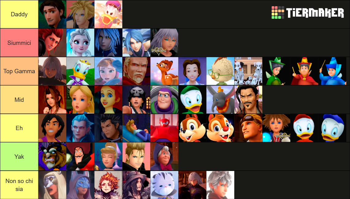 Kingdom Hearts Characters (Full Edition) Tier List (Community Rankings ...