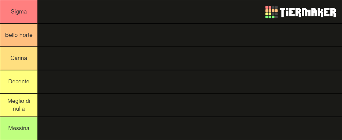 Minecraft Update Tier List (Community Rankings) - TierMaker