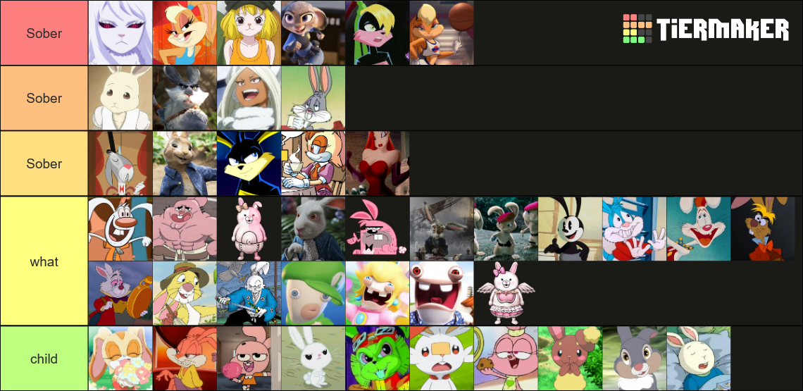 Cartoon Rabbit Tier List (Community Rankings) - TierMaker
