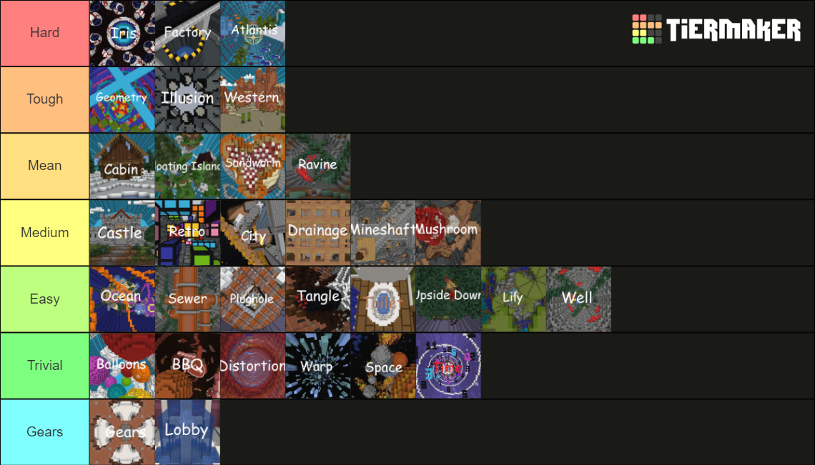 Dropper Maps Tier List (Community Rankings) - TierMaker
