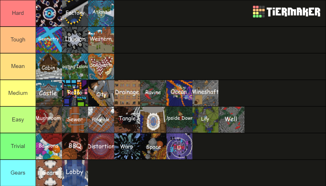 Dropper Maps Tier List (Community Rankings) - TierMaker
