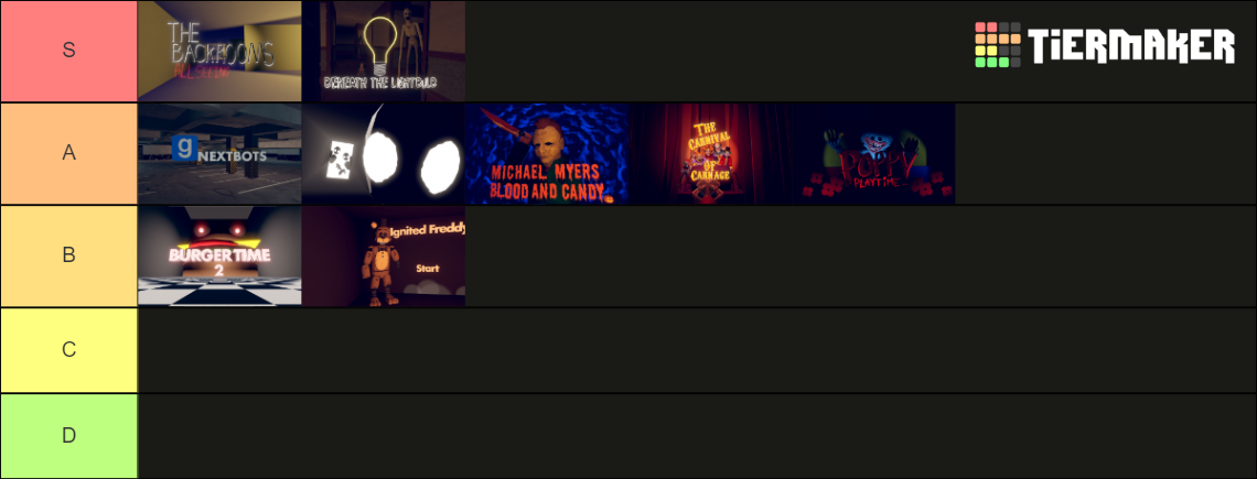 Mejores Mapas de Terror en Rec Room Tier List (Community Rankings ...