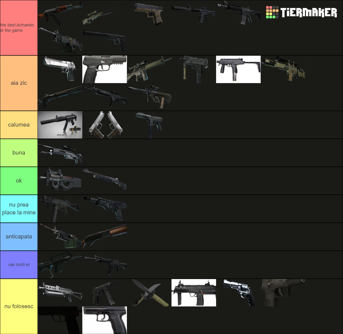 CSGO weapons Tier List (Community Rankings) - TierMaker