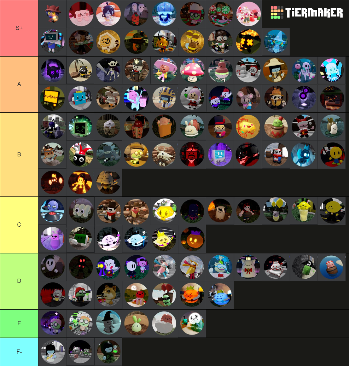 tower heroes map skins, mimic included Tier List (Community Rankings ...