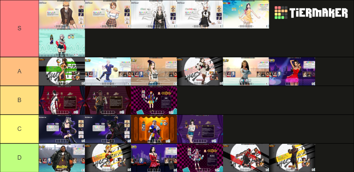 Tier Character for Swing SF FreeStyle2 Tier List (Community Rankings ...