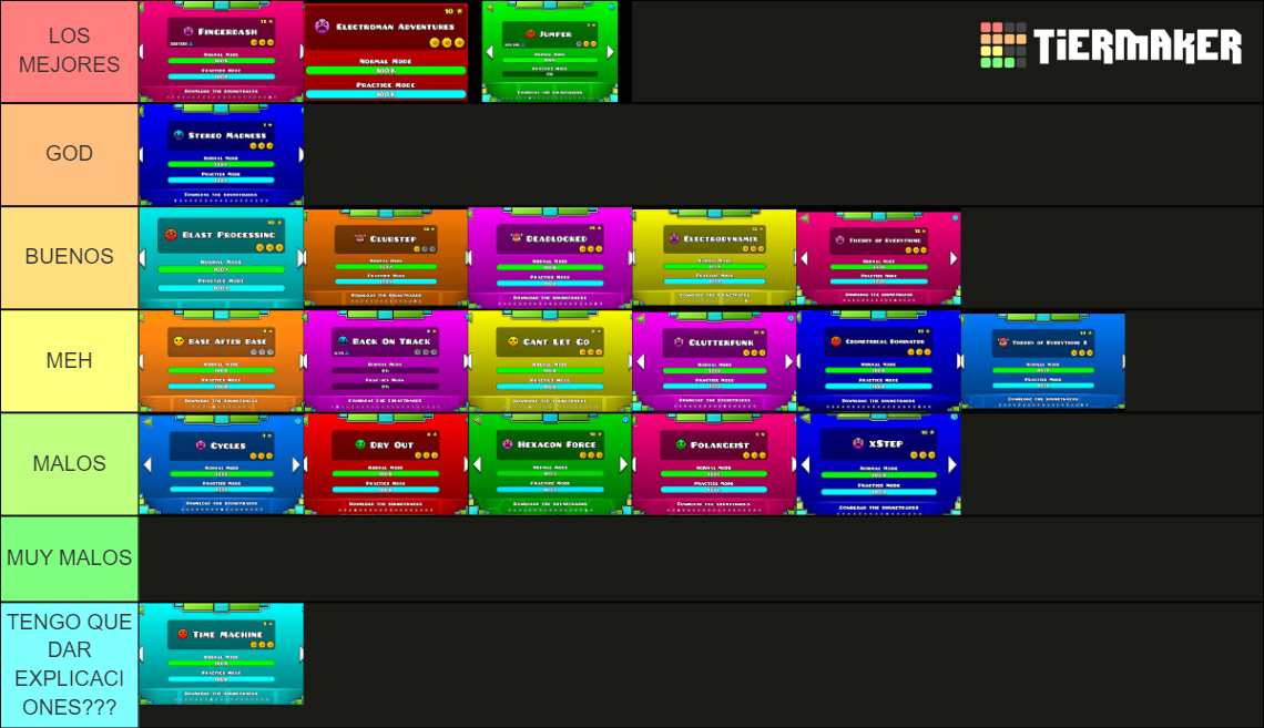 Geometry Dash (GD) Levels Tier List (Community Rankings) - TierMaker