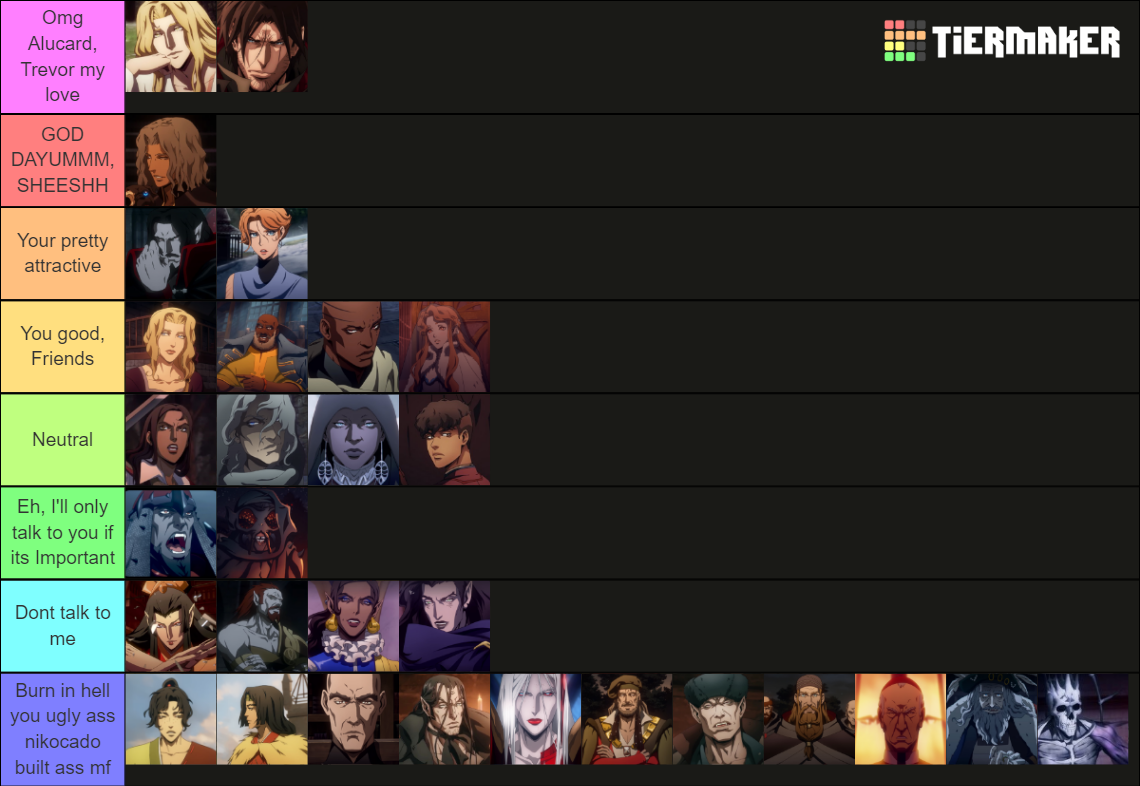Castlevania Characters Netflix Series Tier List (Community Rankings ...