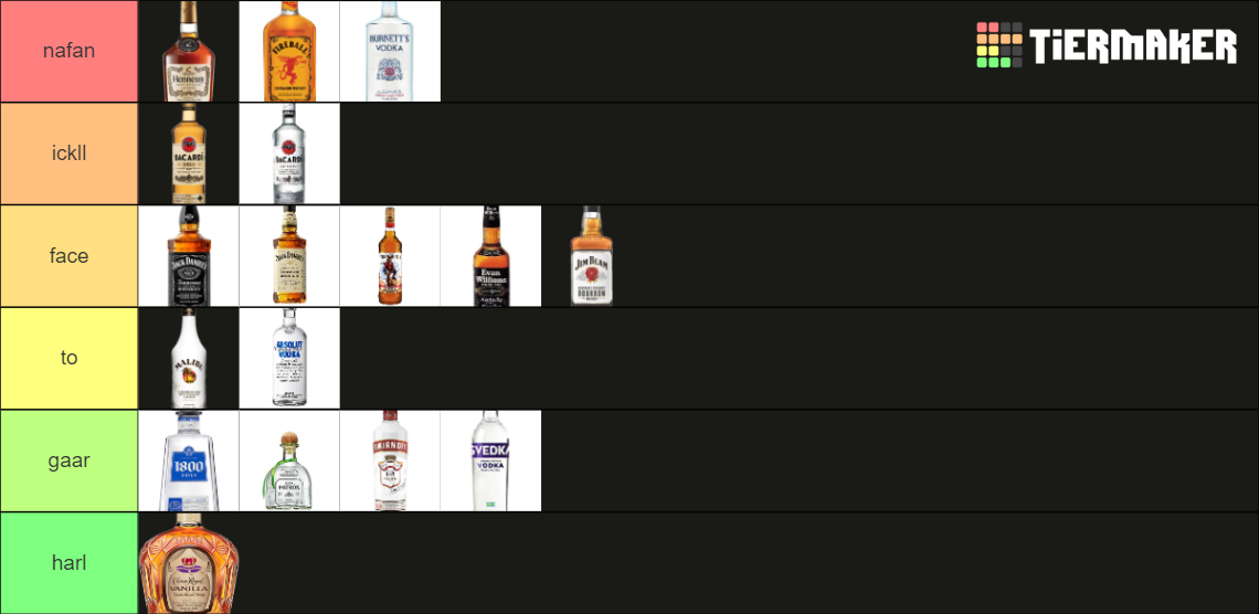 Best Liquor Tier List (Community Rankings) - TierMaker