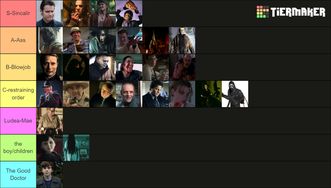Horror Slashers Tier List (Community Rankings) - TierMaker