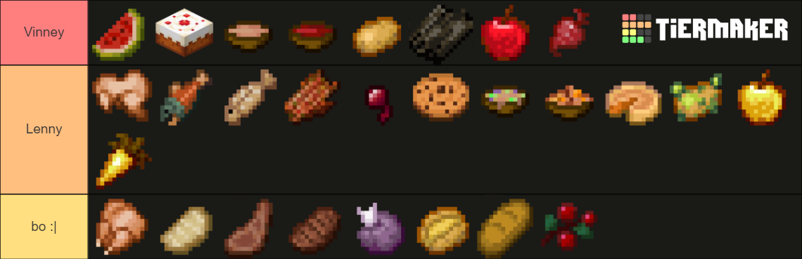 Minecraft Foods Tier List (Community Rankings) - TierMaker