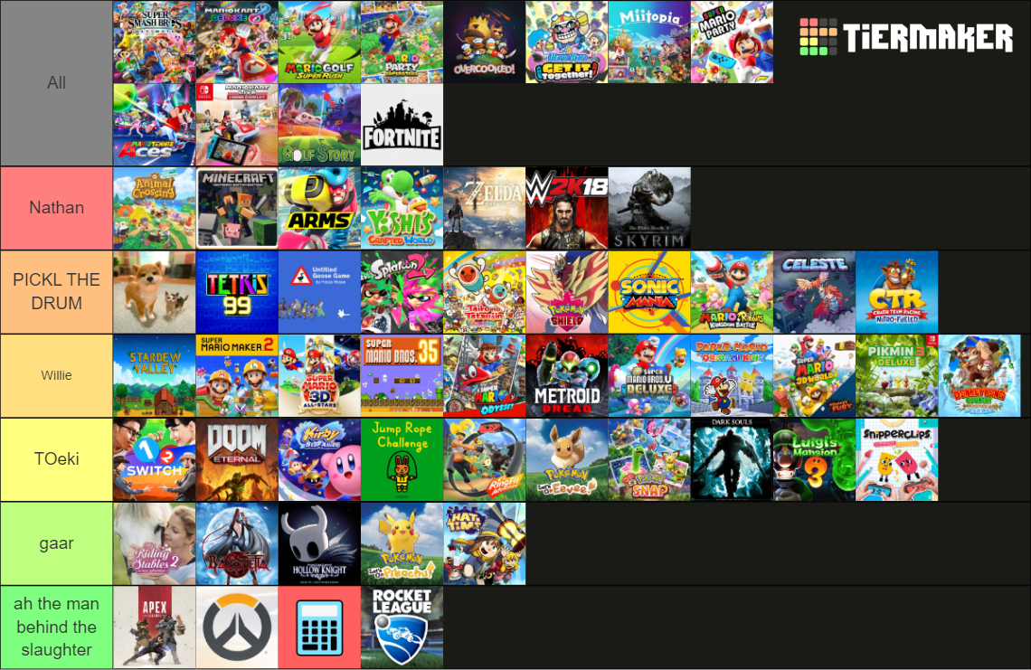 Top 100 Nintendo Switch Games Tier List (Community Rankings) - TierMaker
