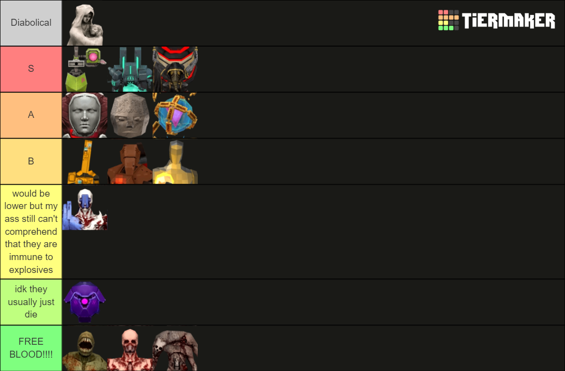 Every ULTRAKILL Enemy Tier List (Community Rankings) - TierMaker