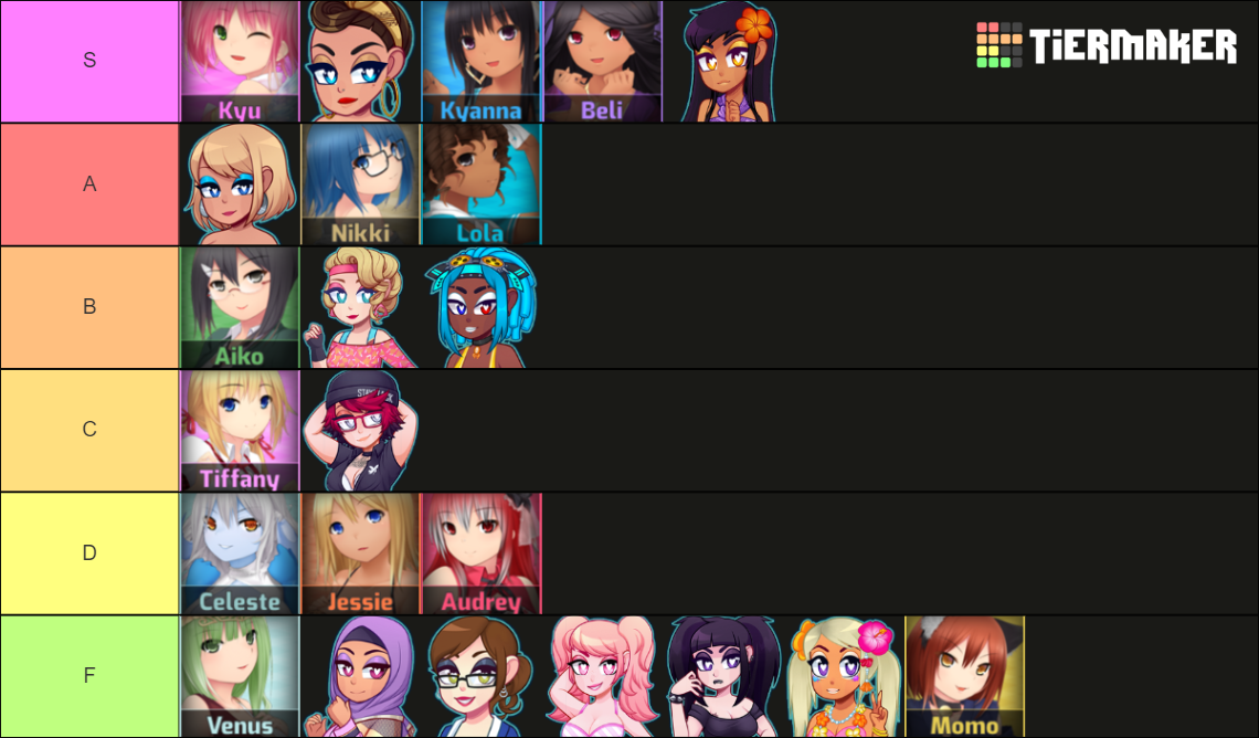 Huniepop 1 & 2 Girls Tier List (Community Rankings) - TierMaker