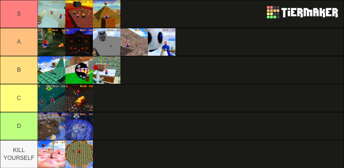 Super Mario 64 Levels Tier List Community Rankings Tiermaker