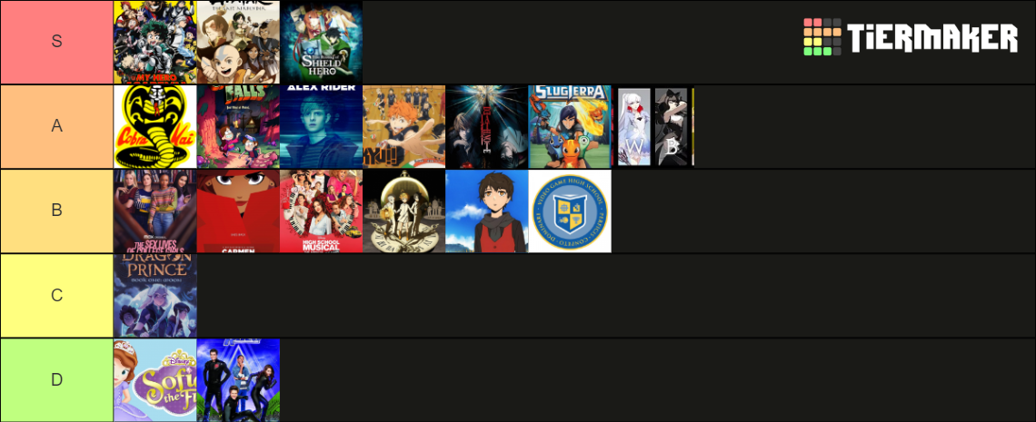 M&M Template_December 2022 Tier List (Community Rankings) - TierMaker