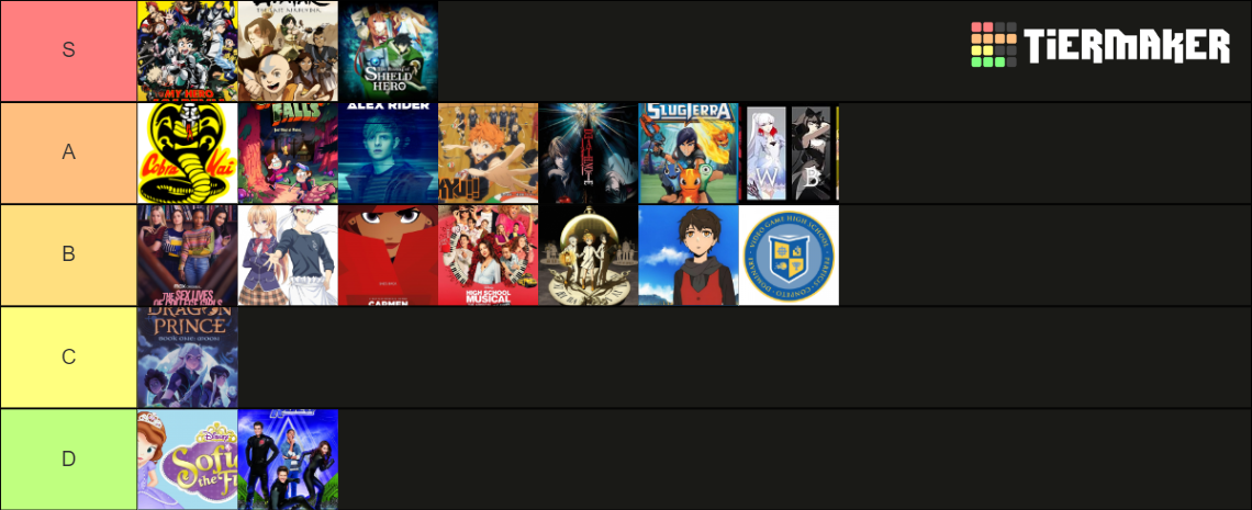 M&M Template_December 2022 Tier List (Community Rankings) - TierMaker