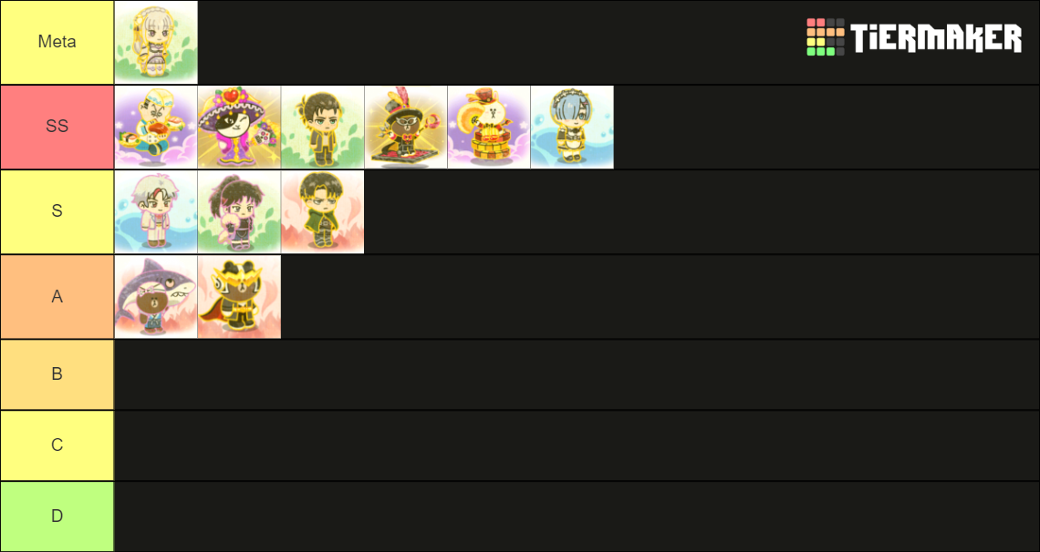 Line Rangers (Recent/Usable Rangers Only) Tier List (Community Rankings ...