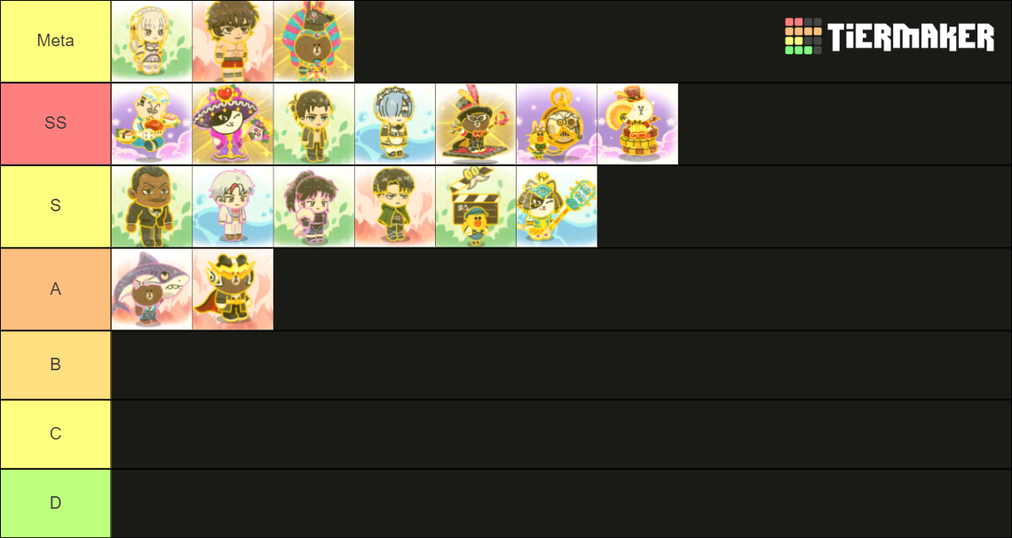 Line Rangers (Recent/Usable Rangers Only) Tier List (Community Rankings ...