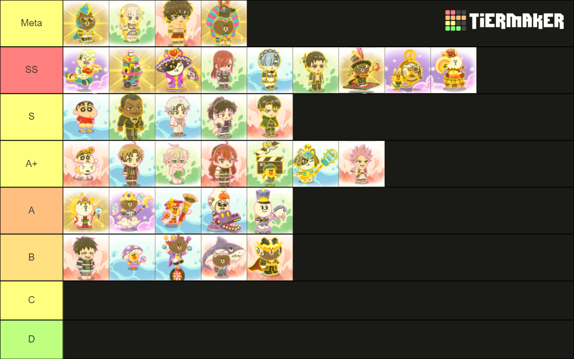 Line Rangers (Recent/Usable Rangers Only) Tier List (Community Rankings ...