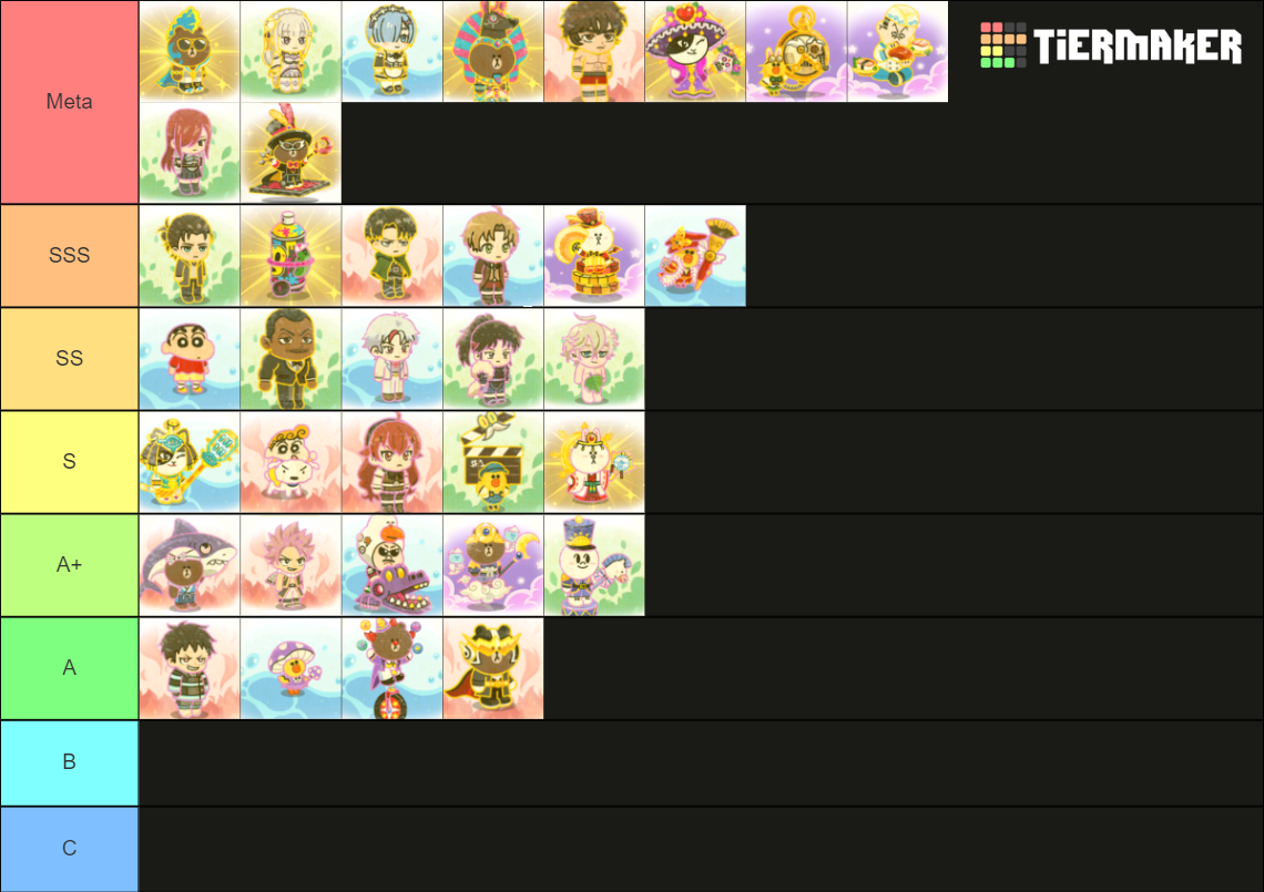 Line Rangers (Recent/Usable Rangers Only) Tier List (Community Rankings ...