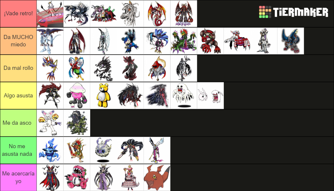 Scary Digimon Tier List (Community Rankings) - TierMaker