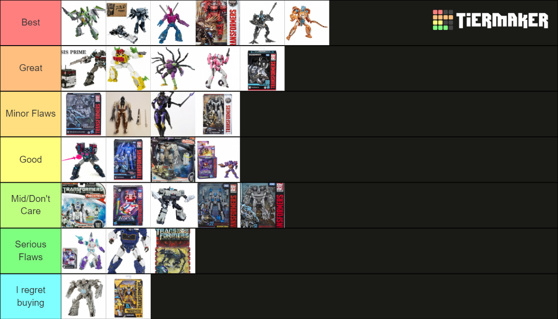 Transformers 2022 Tier List (Community Rankings) - TierMaker