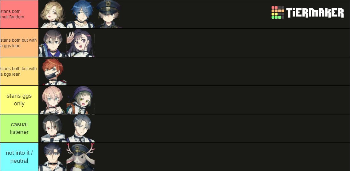 MILGRAM characters Tier List (Community Rankings) - TierMaker