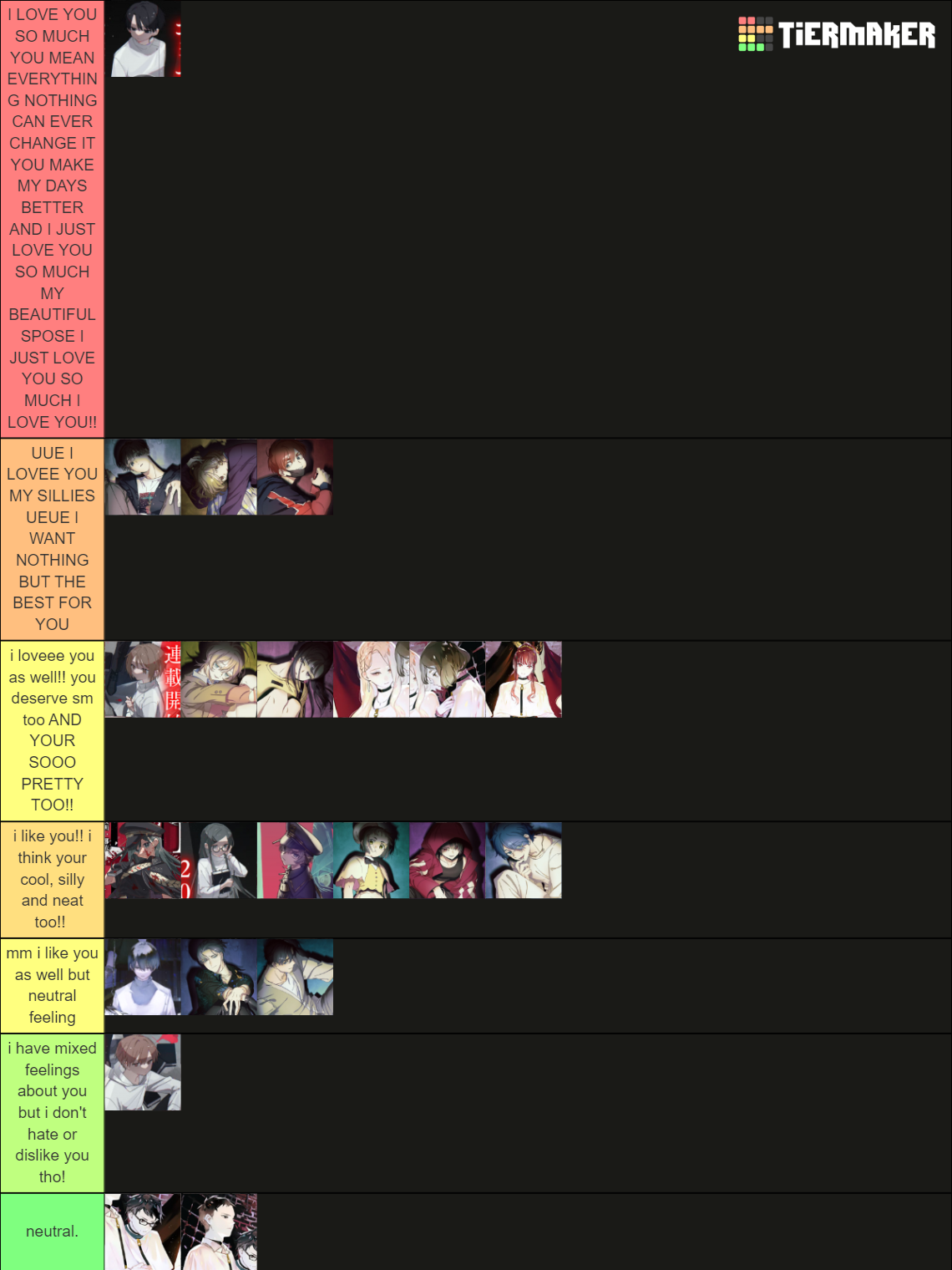 MILGRAM characters (including novels) Tier List (Community Rankings ...
