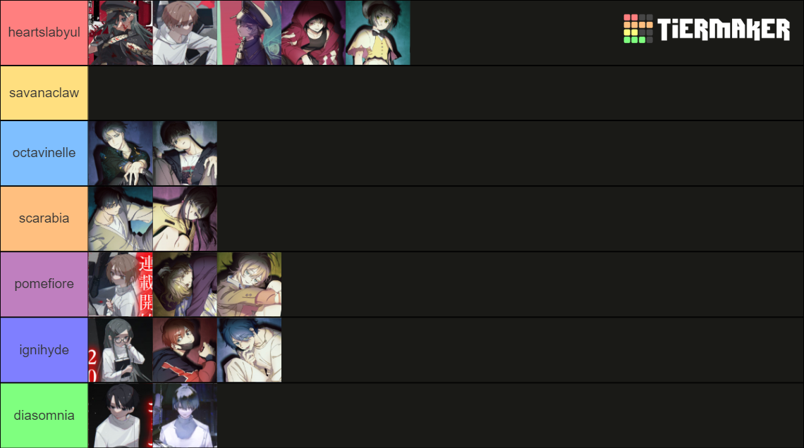 MILGRAM characters (including novels) Tier List (Community Rankings ...