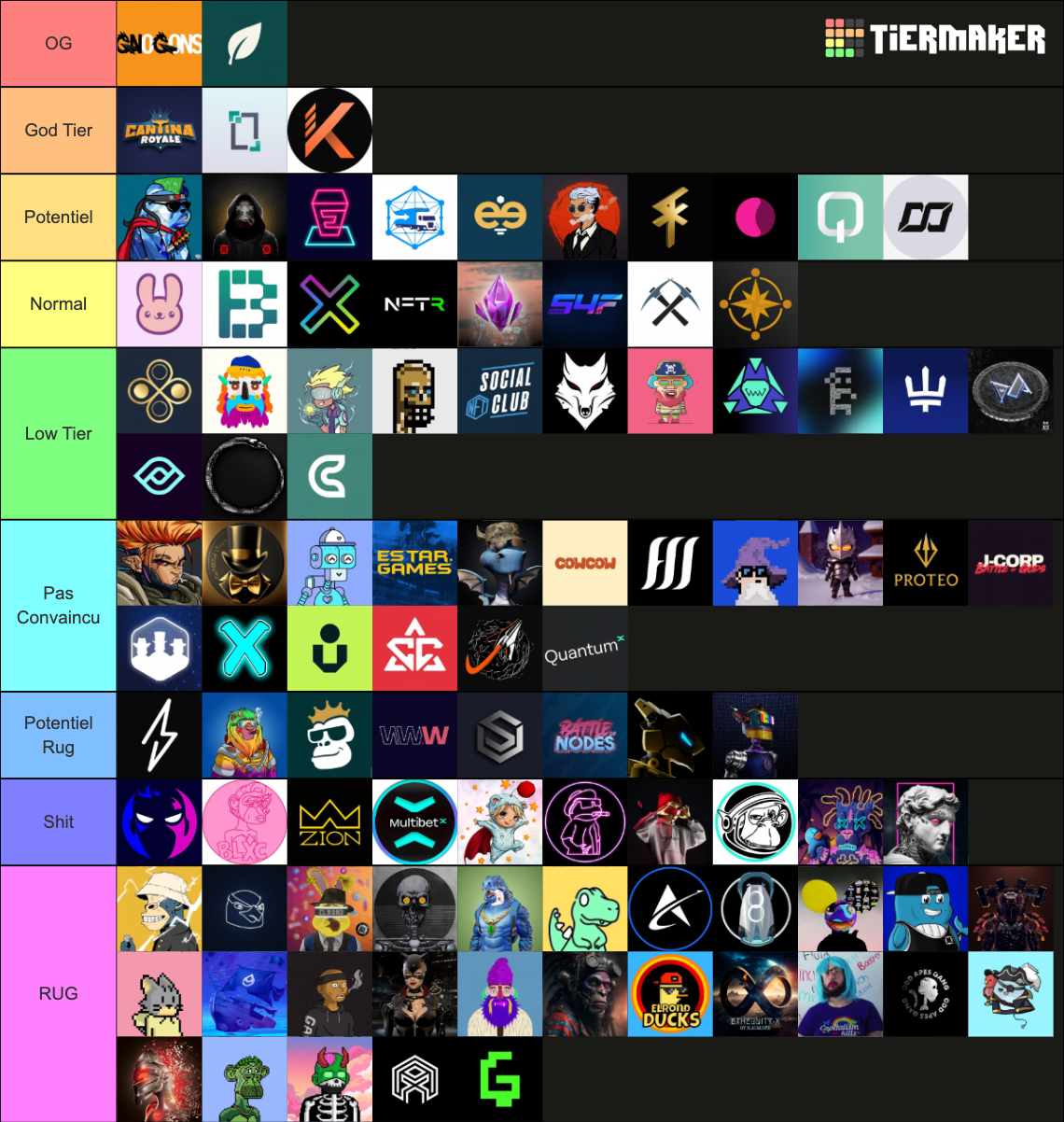MultiversX NFT project Tier List (Community Rankings) - TierMaker