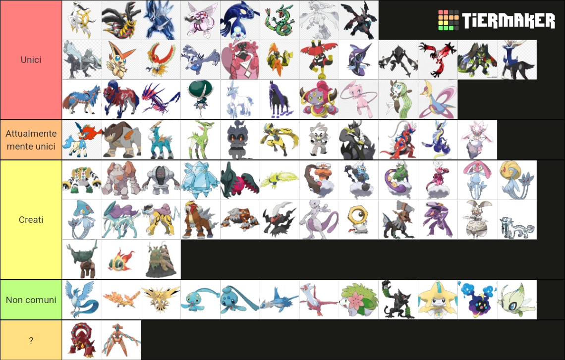 Creati e non... pokemon Tier List (Community Rankings) - TierMaker