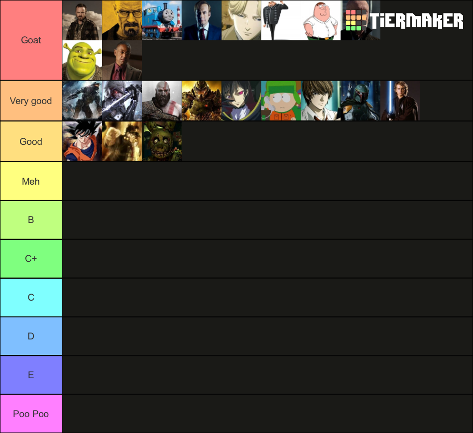 Greatest Fictional Characters Tier List (Community Rankings) - TierMaker