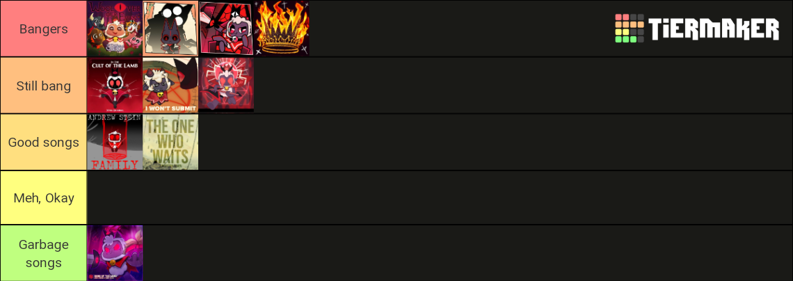 Cult of the lamb songs (fanmade) Tier List (Community Rankings) - TierMaker