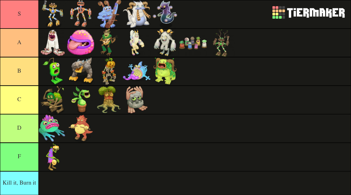 MSM Plant Island (All Monsters) Tier List (Community Rankings) - TierMaker