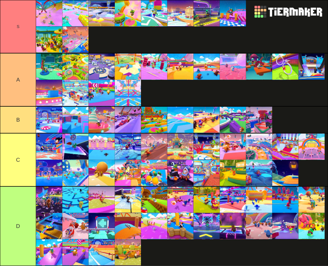 Fall guys maps Tier List (Community Rankings) - TierMaker