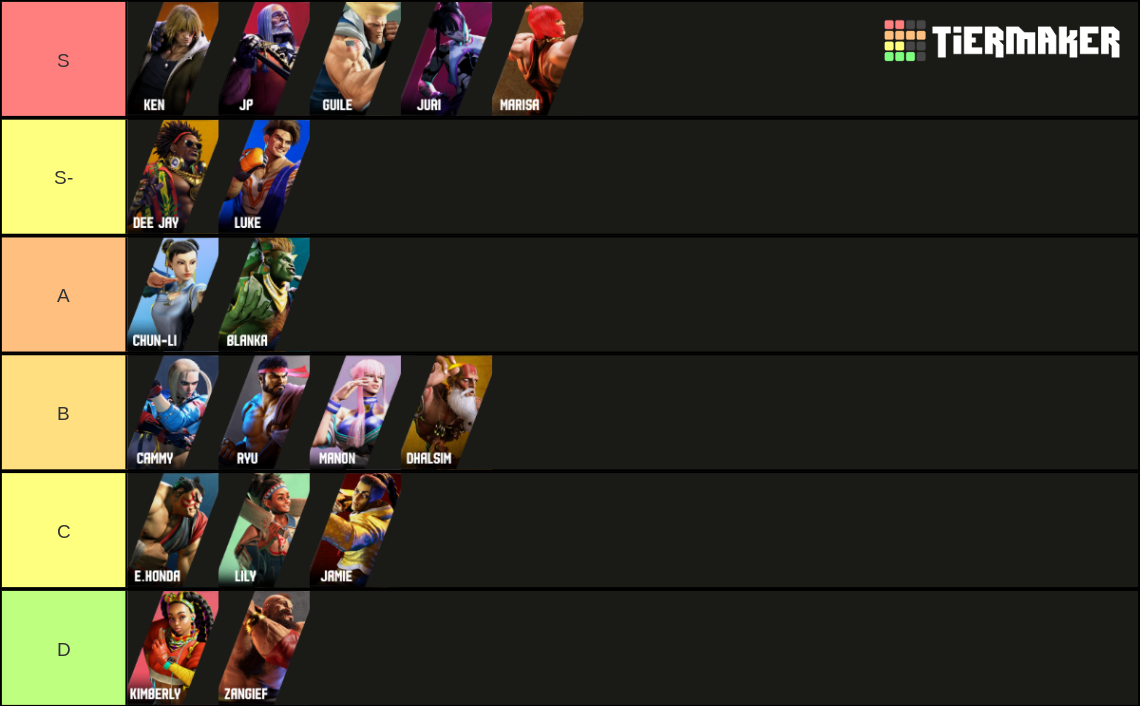 Street Fighter 6 Characters Tier List (Community Rankings) - TierMaker